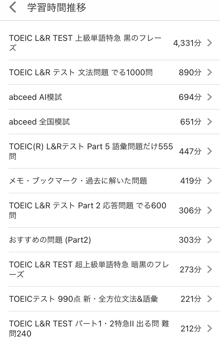 【TOEIC対策】私のTOEICスコア変遷【960に到達するまで】 | エスタのブログ